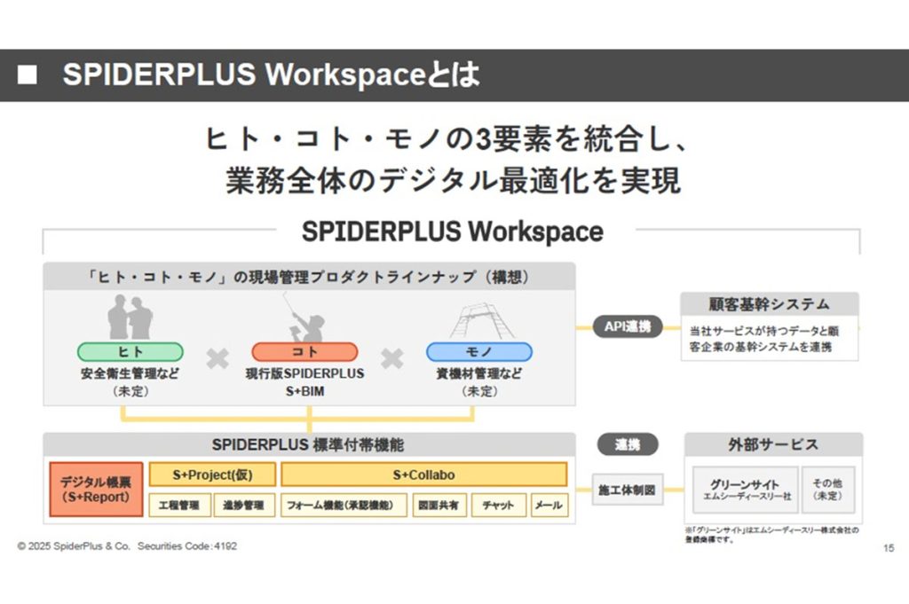 施工の神様 | 【スパイダープラス】施工・労務・資材管理などの課題を統合するプラットフォームを構築へ